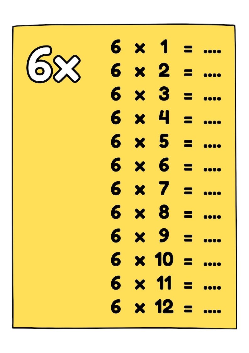 Printable Times Tables 1–12 | Simple Maths Learning Charts for Kids ...