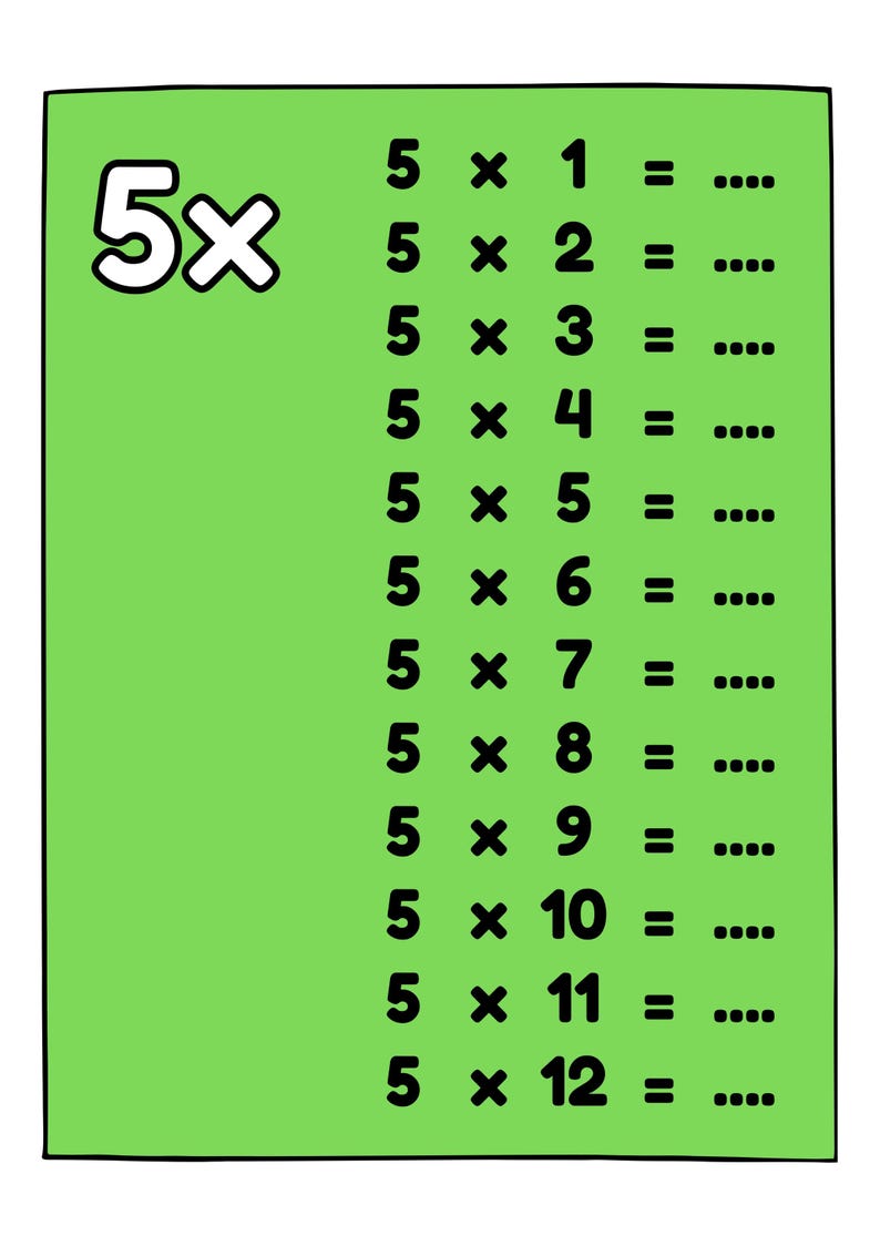 Printable Multiplication Tables 1-12 – Green Maths Charts (PDF Download ...
