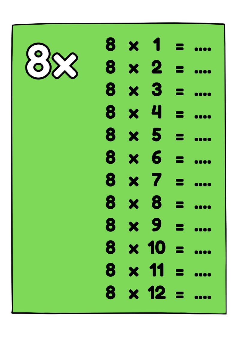 Printable Multiplication Tables 1-12 – Green Maths Charts (PDF Download ...