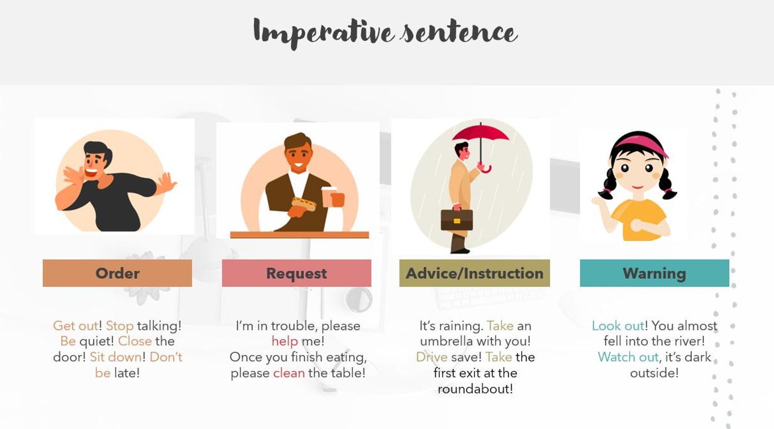 38 Editable English Grammar Presentations | Powerpoint Slides With ...