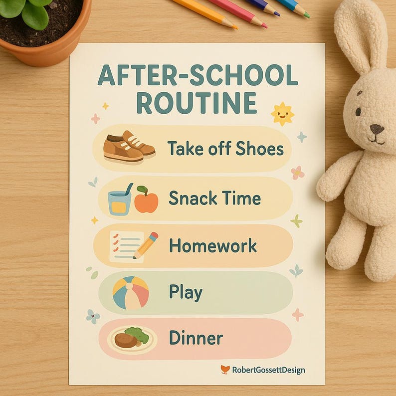 After-school Routine Chart for Kids – ADHD & Autism Visual Schedule ...