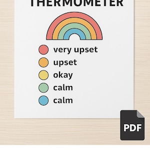 ADHD + Autism Calm-down Corner Posters for Kids – Printable Emotional ...