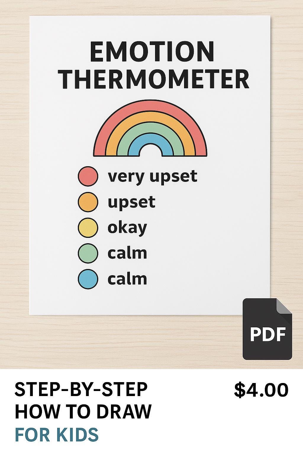 ADHD + Autism Calm-down Corner Posters for Kids – Printable Emotional ...