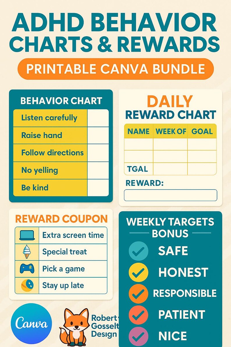 ADHD Calm Corner Kit – Printable Emotion Cards, Coping Posters ...