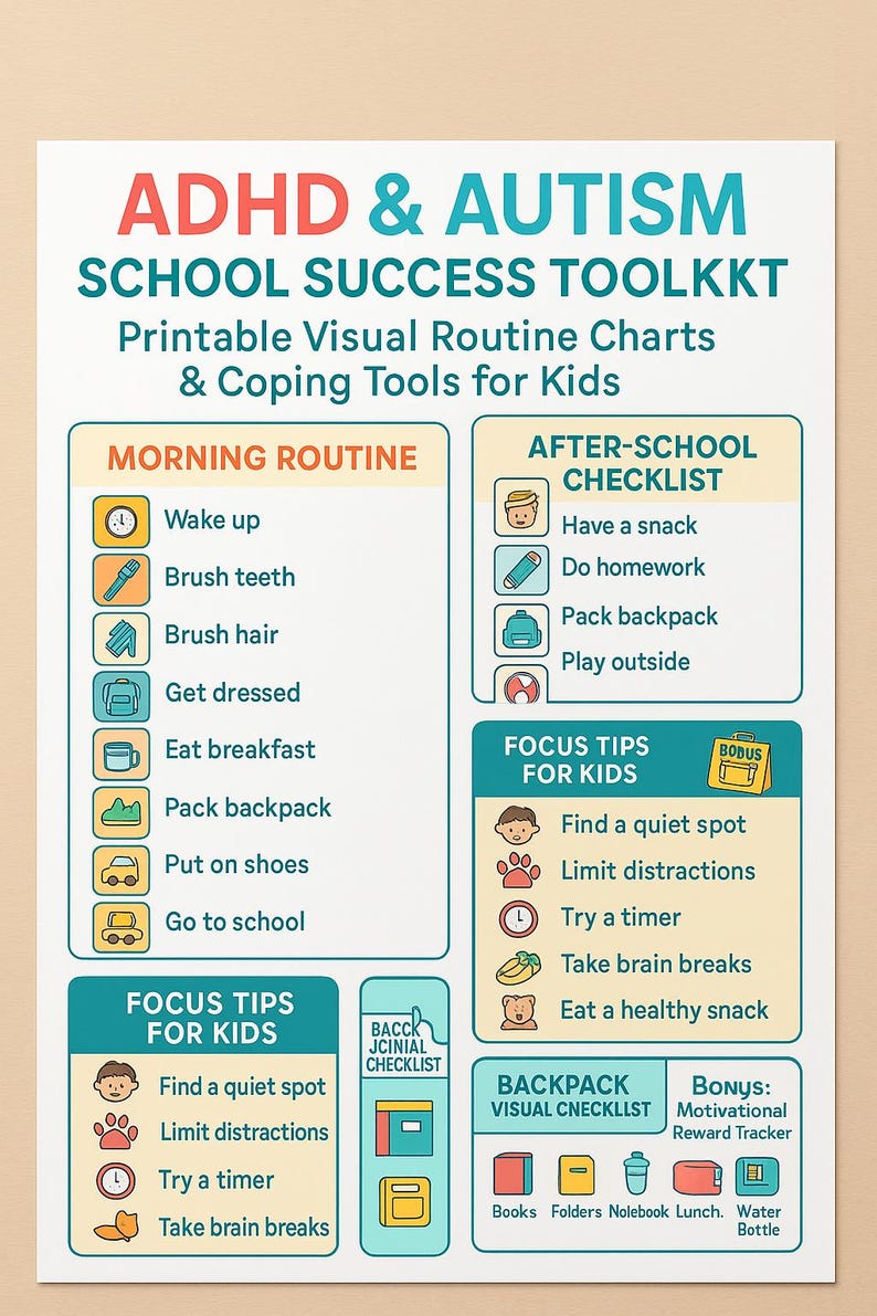 ADHD & Autism School Success Toolkit – Printable Visual Routine Charts ...