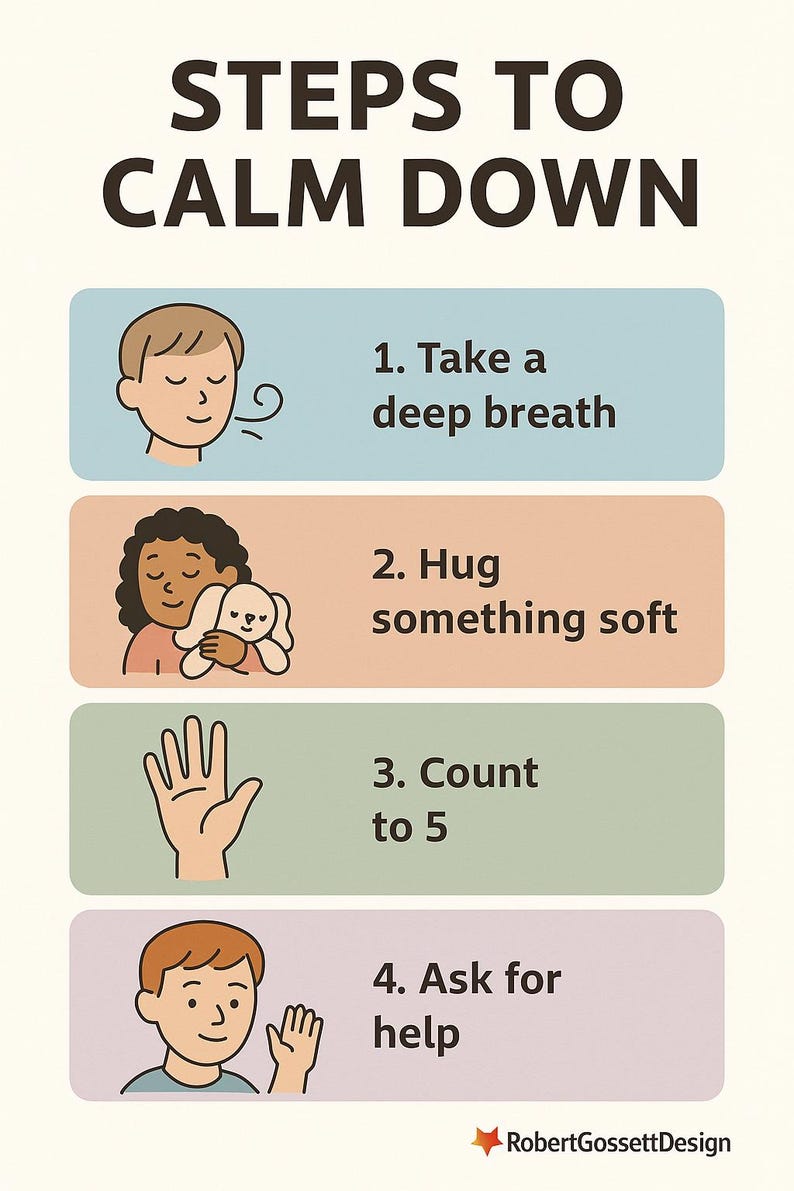 ADHD + Autism Calm-down Corner Posters for Kids – Printable Emotional ...