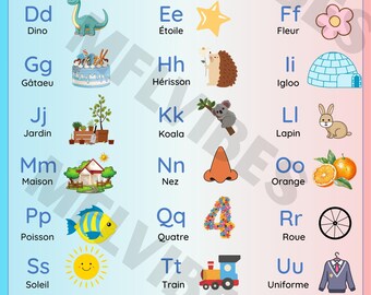 French Alphabet Poster - Classroom MFL Display - Beige - Etsy