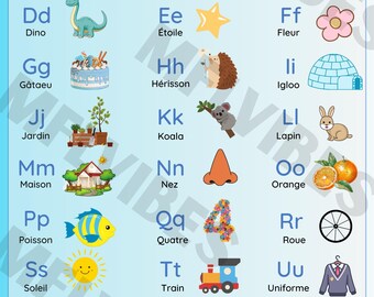 French Alphabet Poster - Classroom MFL Display - Pink - Etsy