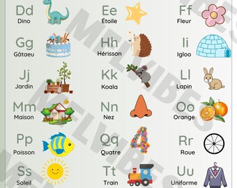 French Alphabet Poster - Classroom MFL Display - Beige - Etsy