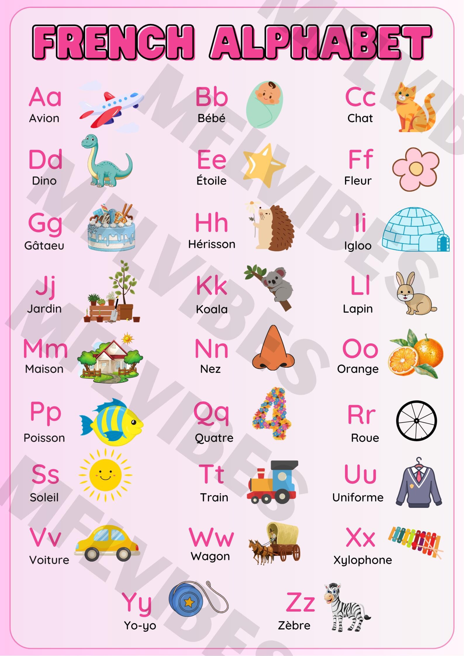 French Alphabet Poster - Classroom MFL Display - Pink - Etsy