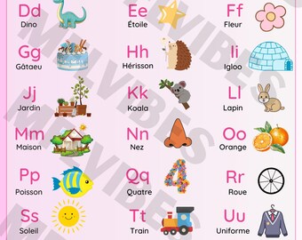 German Alphabet Poster - Classroom MFL Display - Beige - Etsy