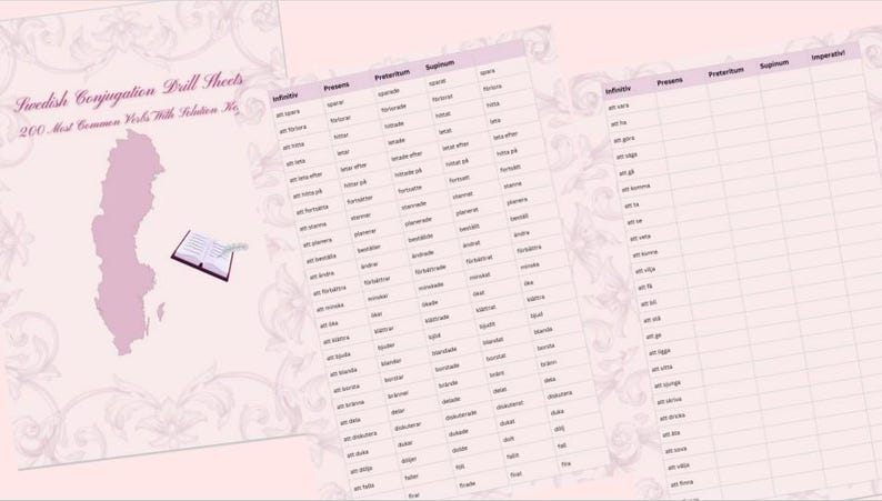 Swedish Verb Conjugation Printable Worksheets | Most Important Swedish ...