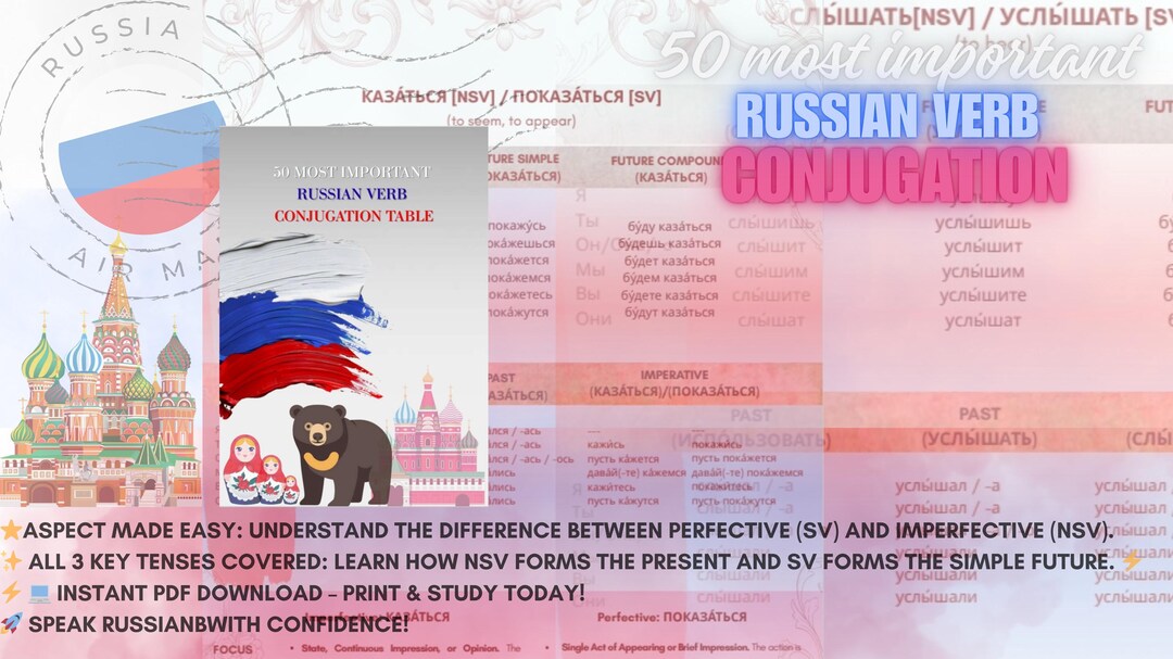 Russian Verbs Cheat Sheet | 50 Essential NSV/SV Conjugation Table | 50 ...
