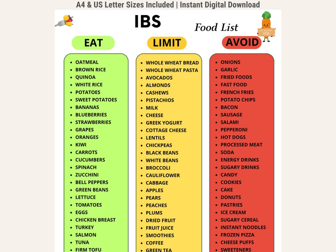 IBS Food List, Foods to Eat and Avoid, IBS Diet Chart, Irritable Bowel ...