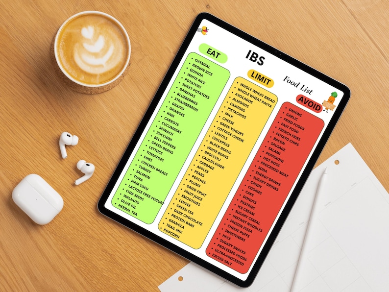IBS Food List, Foods to Eat and Avoid, IBS Diet Chart, Irritable Bowel ...