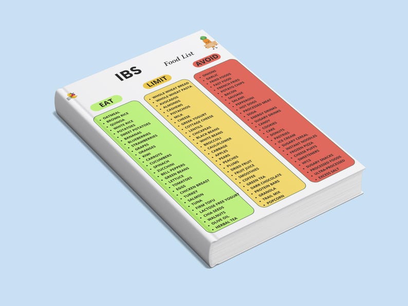IBS Food List, Foods to Eat and Avoid, IBS Diet Chart, Irritable Bowel ...