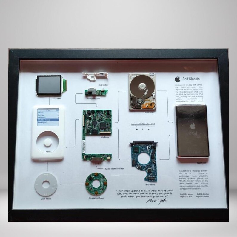 Ipod Classic Teardown Printable Template (4th Generation) Ipods Wall ...