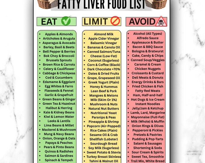 Fatty Liver Food List Printable, Low Fat Low Sugar Grocery List for ...