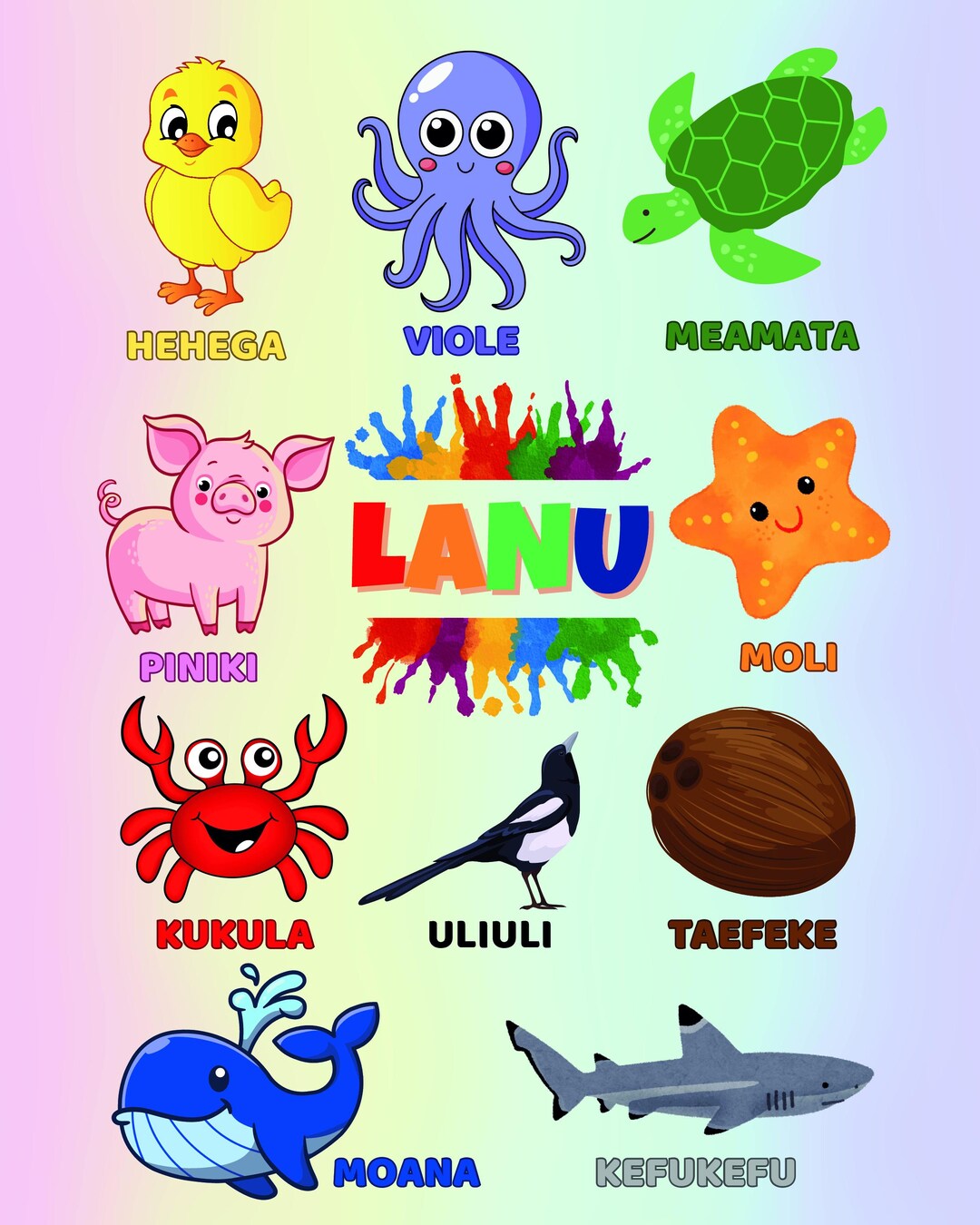 Tokelau Language Colors Poster | Kids Educational Wall Art | Polynesian ...