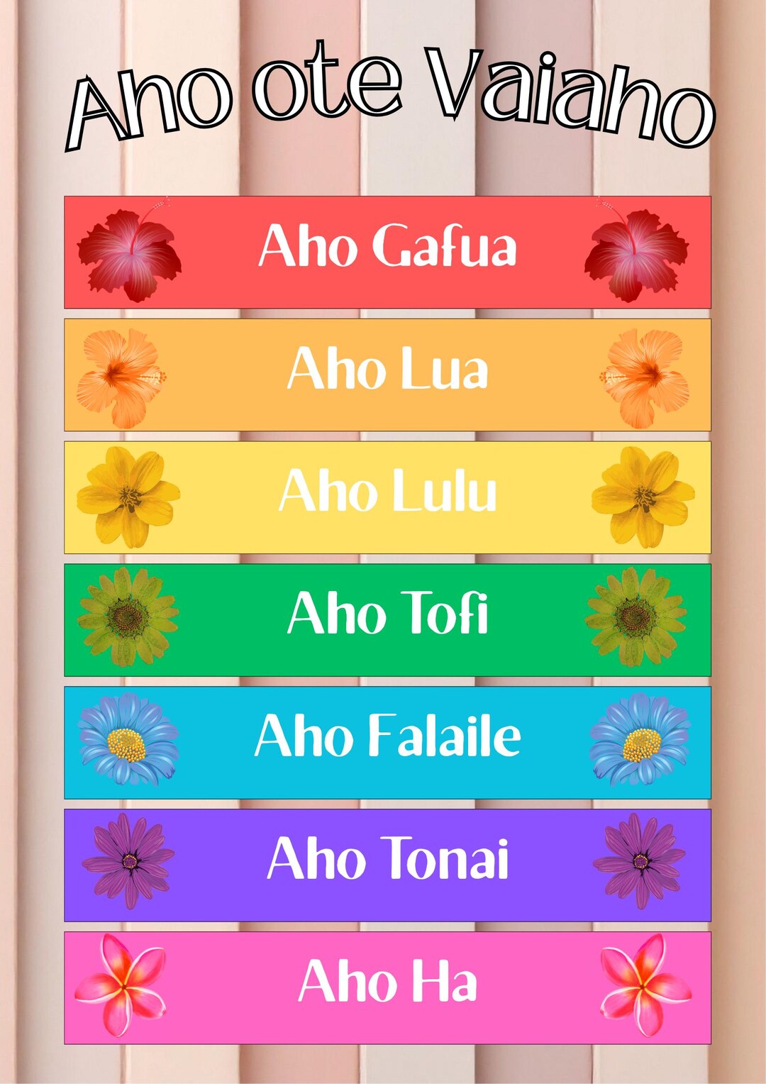 Tokelau Language Days of the Week Poster: Pacific Island Classroom ...