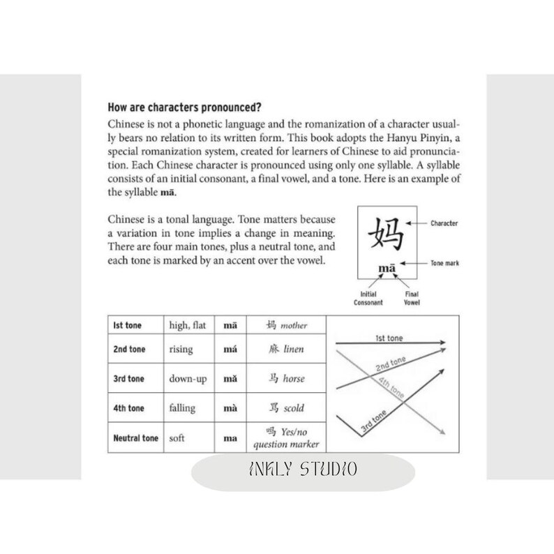 Chinese Characters Writing Practice Book for Beginners I 579 Pages ...