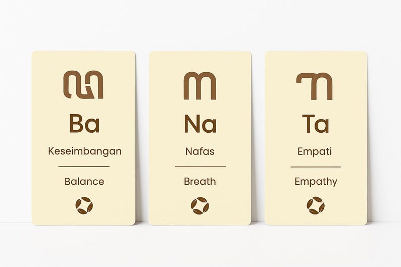 Javanese Script Flashcards – Aksara Jawa Sociality Trilogy| Printable Cards A6 & A5 PDF Download ...