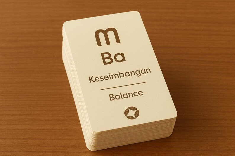 Javanese Script Flashcards – Aksara Jawa Sociality Trilogy| Printable Cards A6 & A5 PDF Download ...