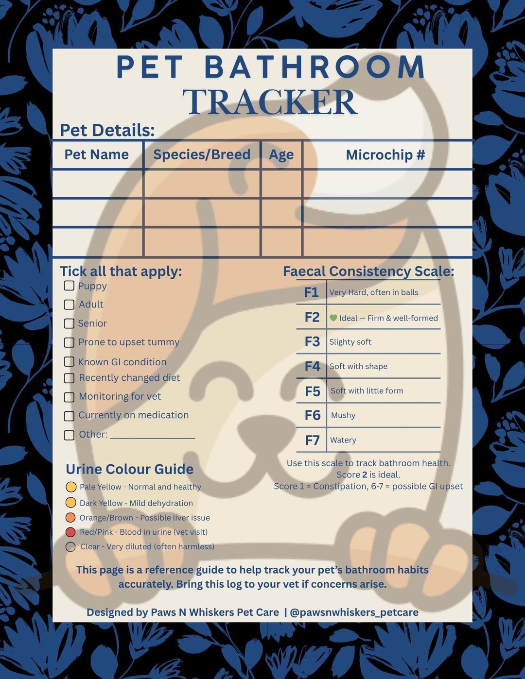 Pet Bathroom Tracker | Dog & Cat Poop and Pee Log | Vet-ready Pet ...