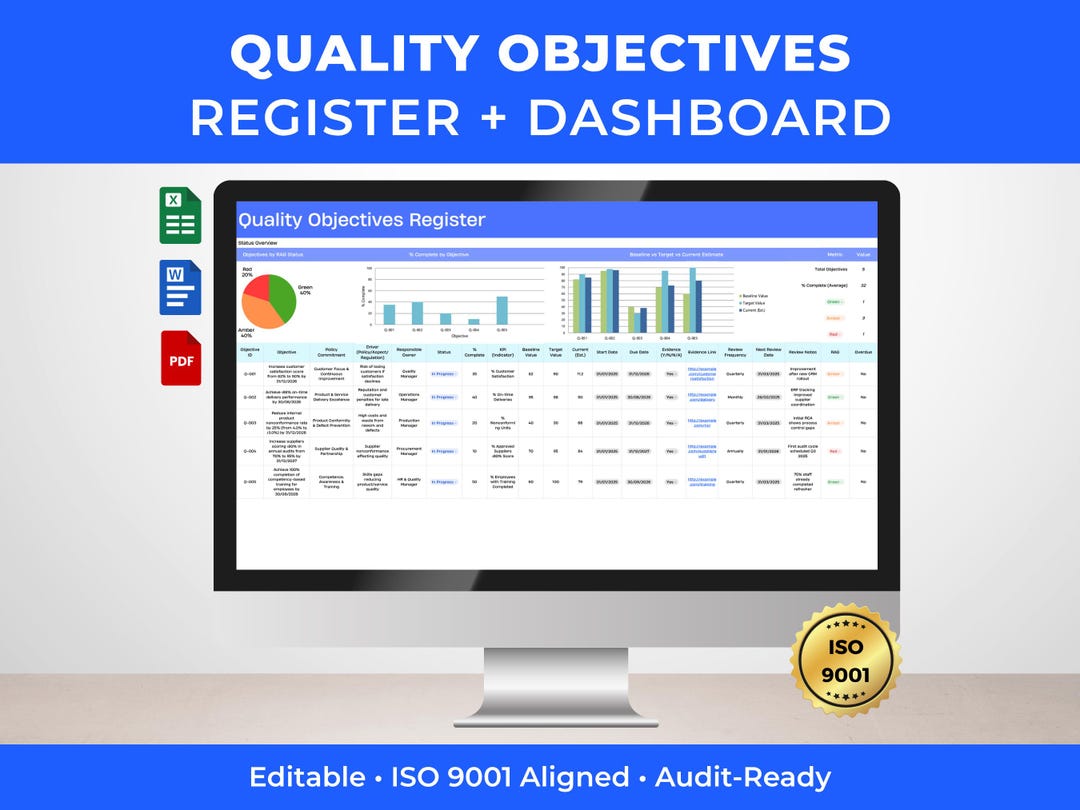 ISO 9001 Quality Objectives Register Template + Pre-audit Checklist - Etsy