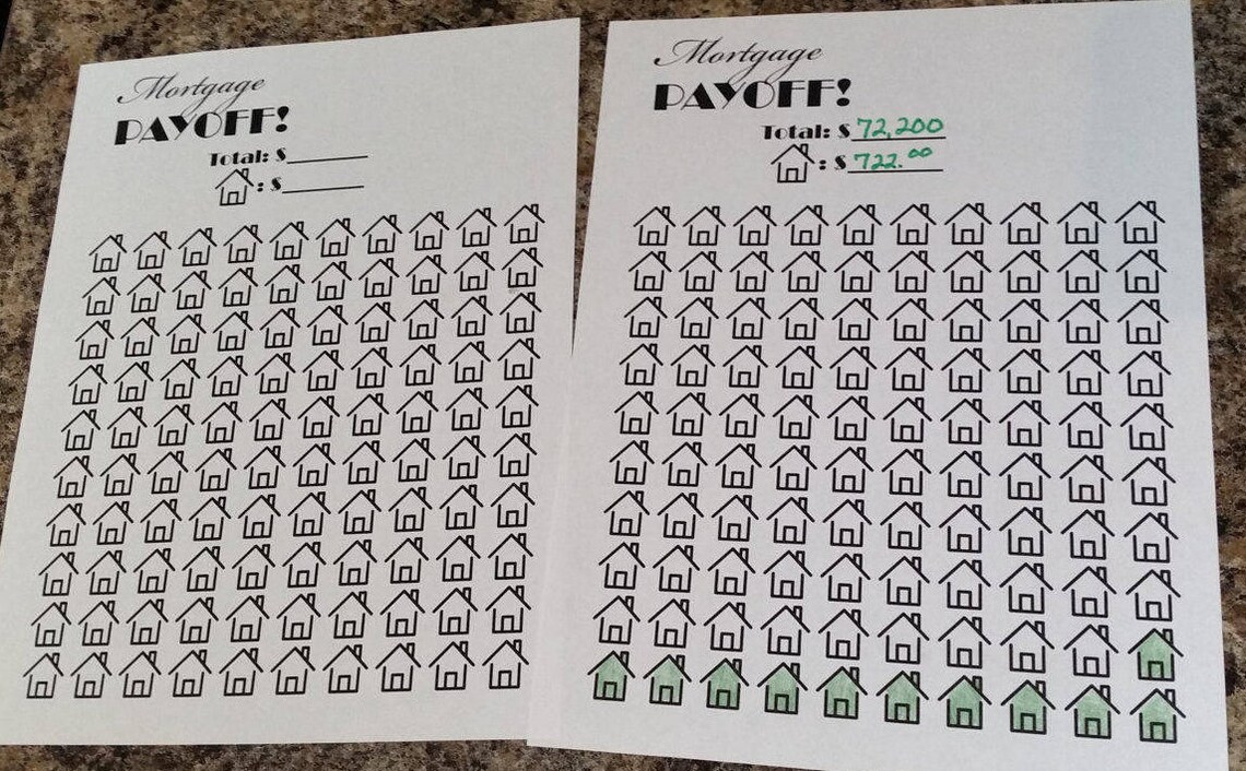 Mortgage Payoff Tracker Printable PDF - Etsy