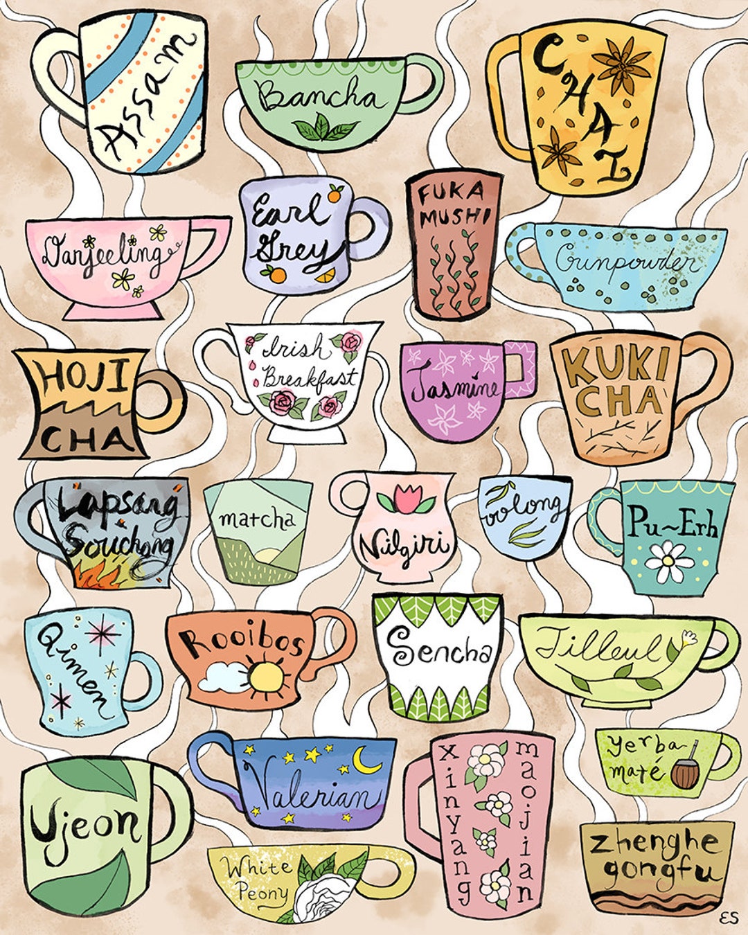 Tea ABC Alphabet Poster, 16x20 - Etsy