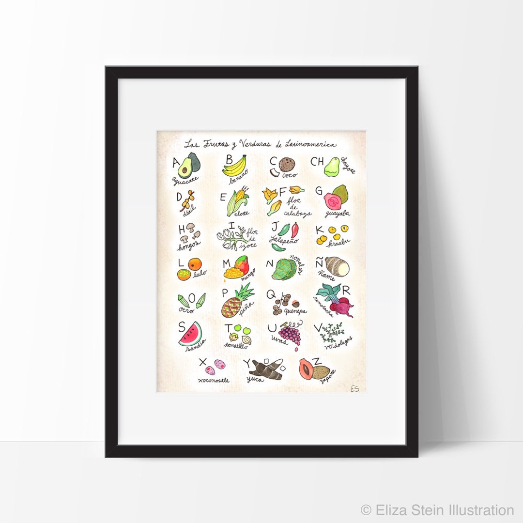 Fruits and Vegetables of Latin America Spanish Alphabet Poster, Food ...