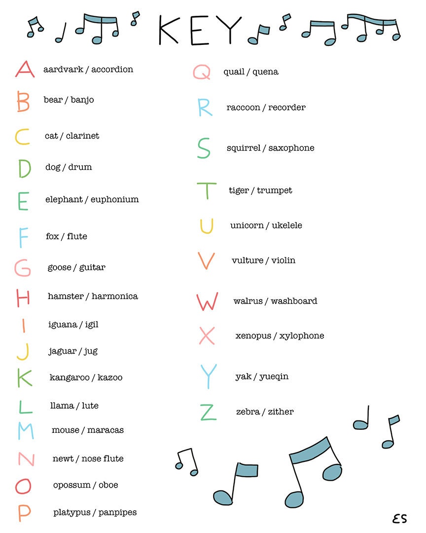 Springtime Symphony Alphabet Art Print, ABC Animal Orchestra, Musical ...