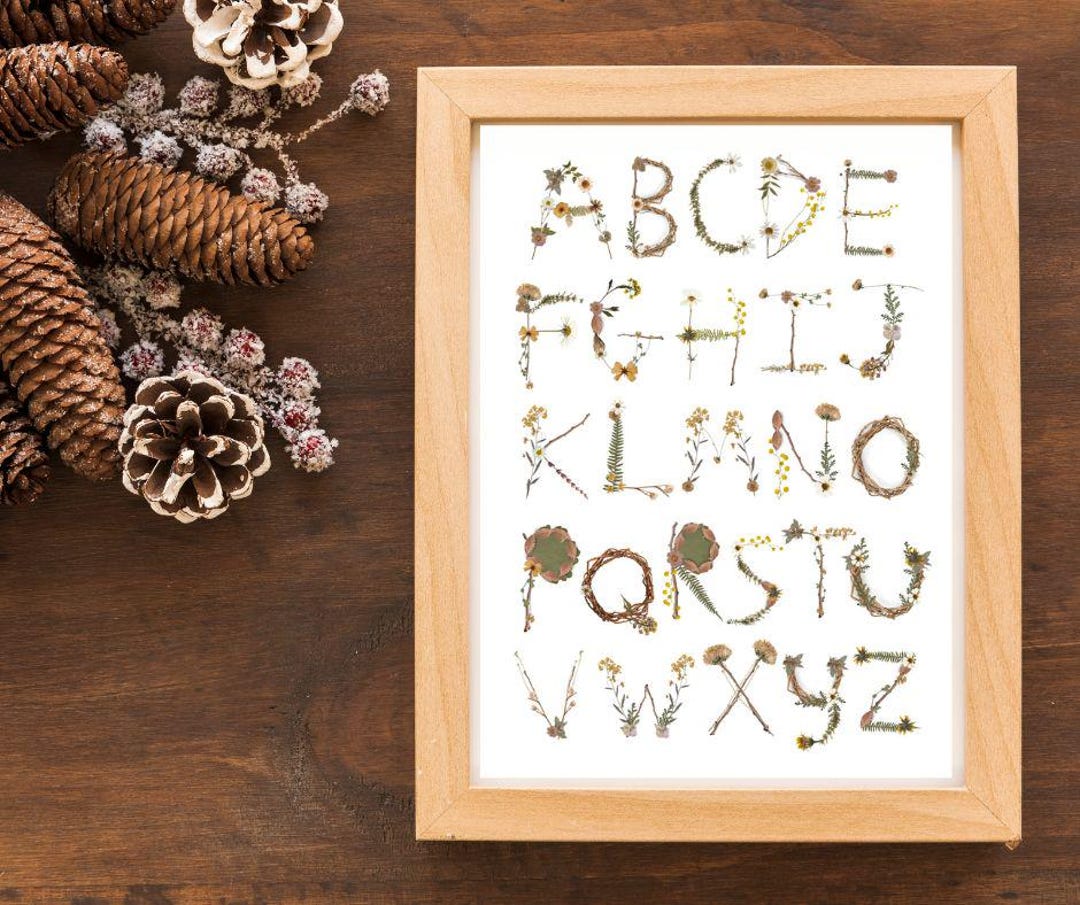 Floral Alphabet Poster - Etsy