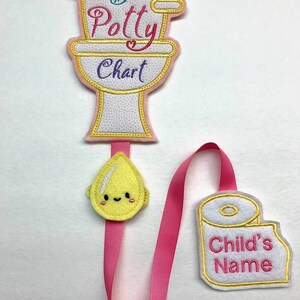 Potty Training Chart Extra Tokens, Toilet Training Add on Tokens, Kids ...