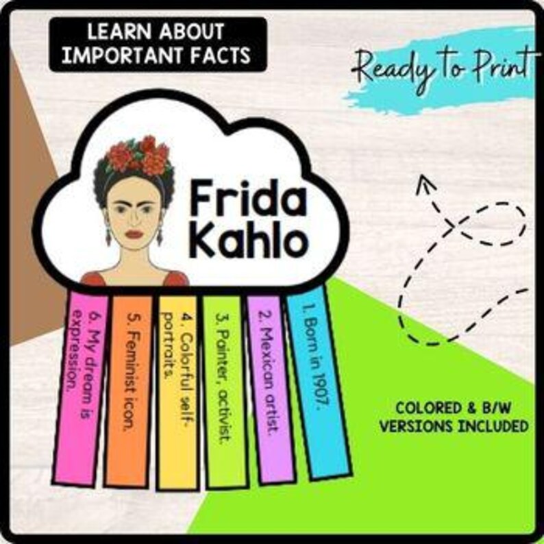 Frida Kahlo Women's History Month - Bulletin Board Craft - March - Etsy
