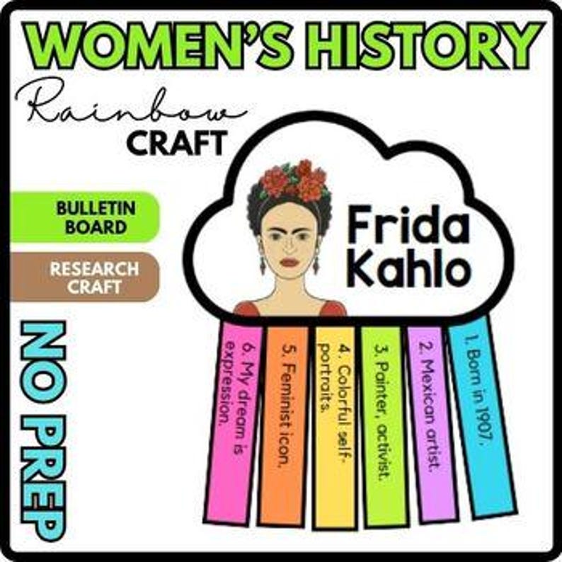 Frida Kahlo Women's History Month - Bulletin Board Craft - March - Etsy