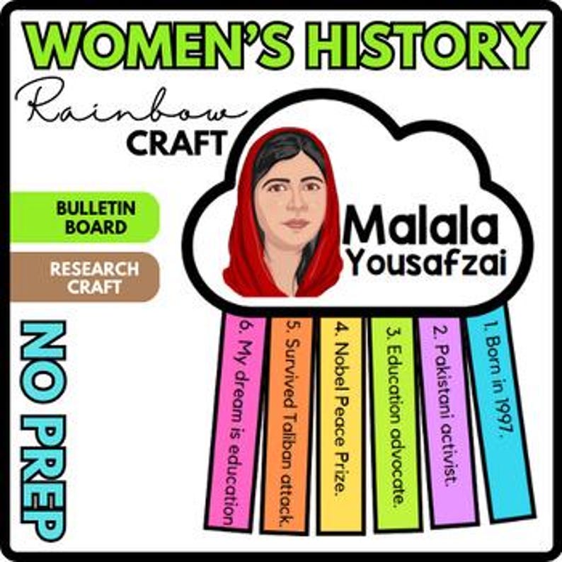 Malala Yousafzai Women's History Month - Bulletin Board Craft - No Prep ...