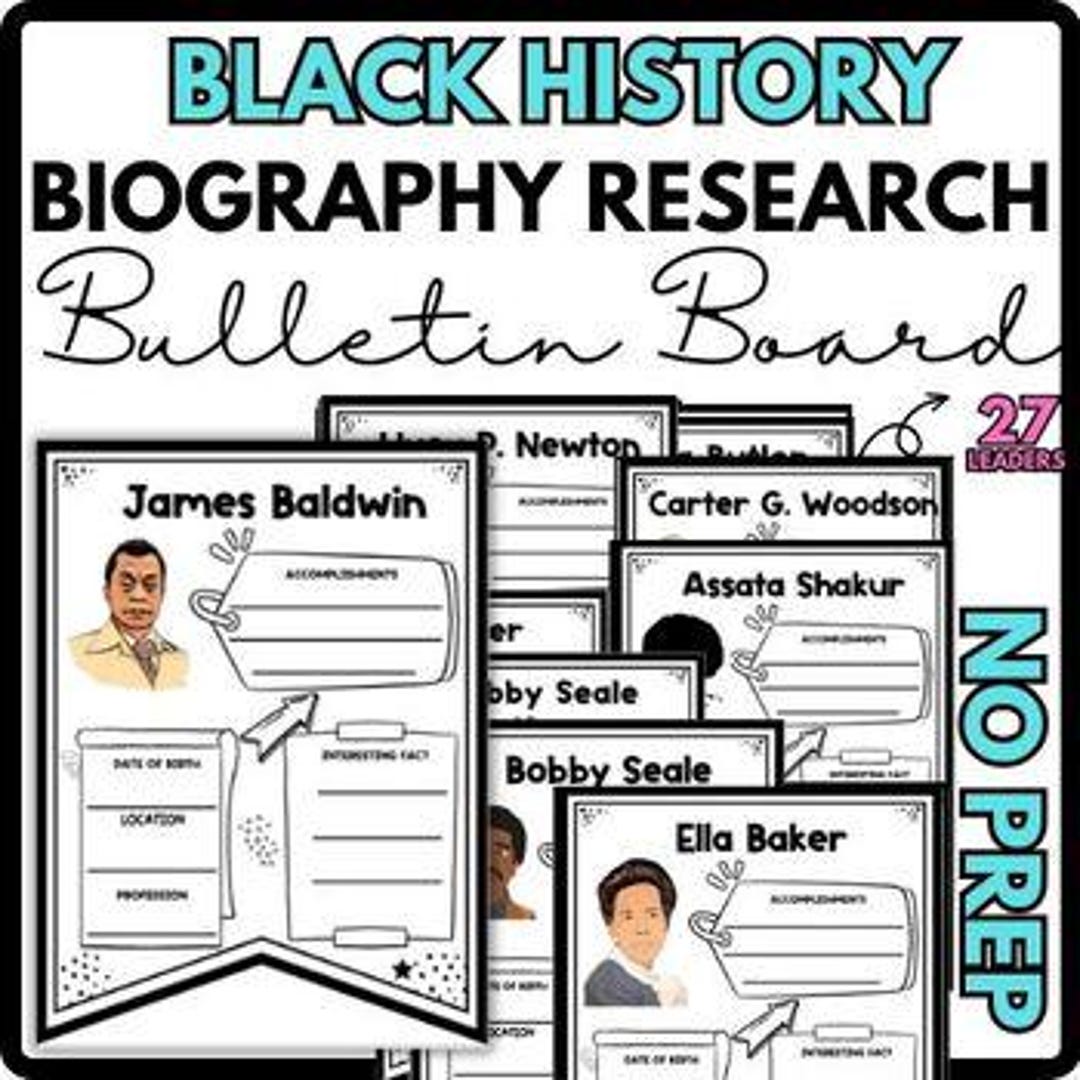 Black History Month - Biography Bulletin Board - No Prep Needed - Etsy