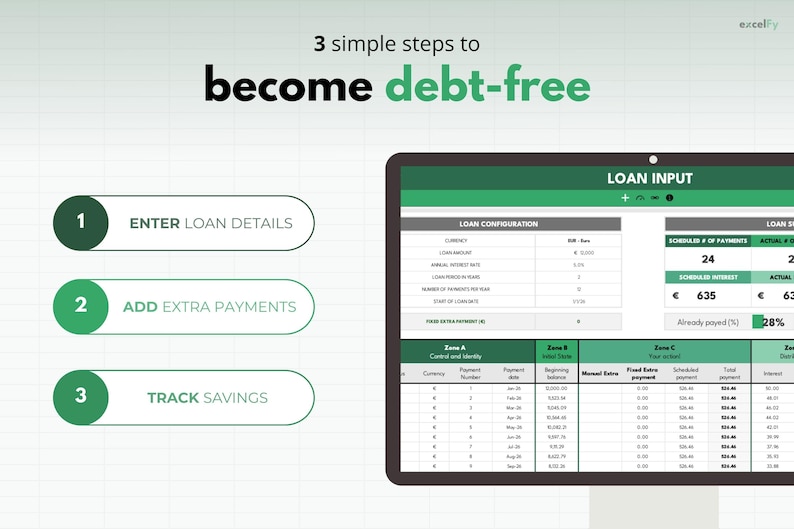 Excel and Google Sheets Loan Repayment Planner | Amortization and Debt ...
