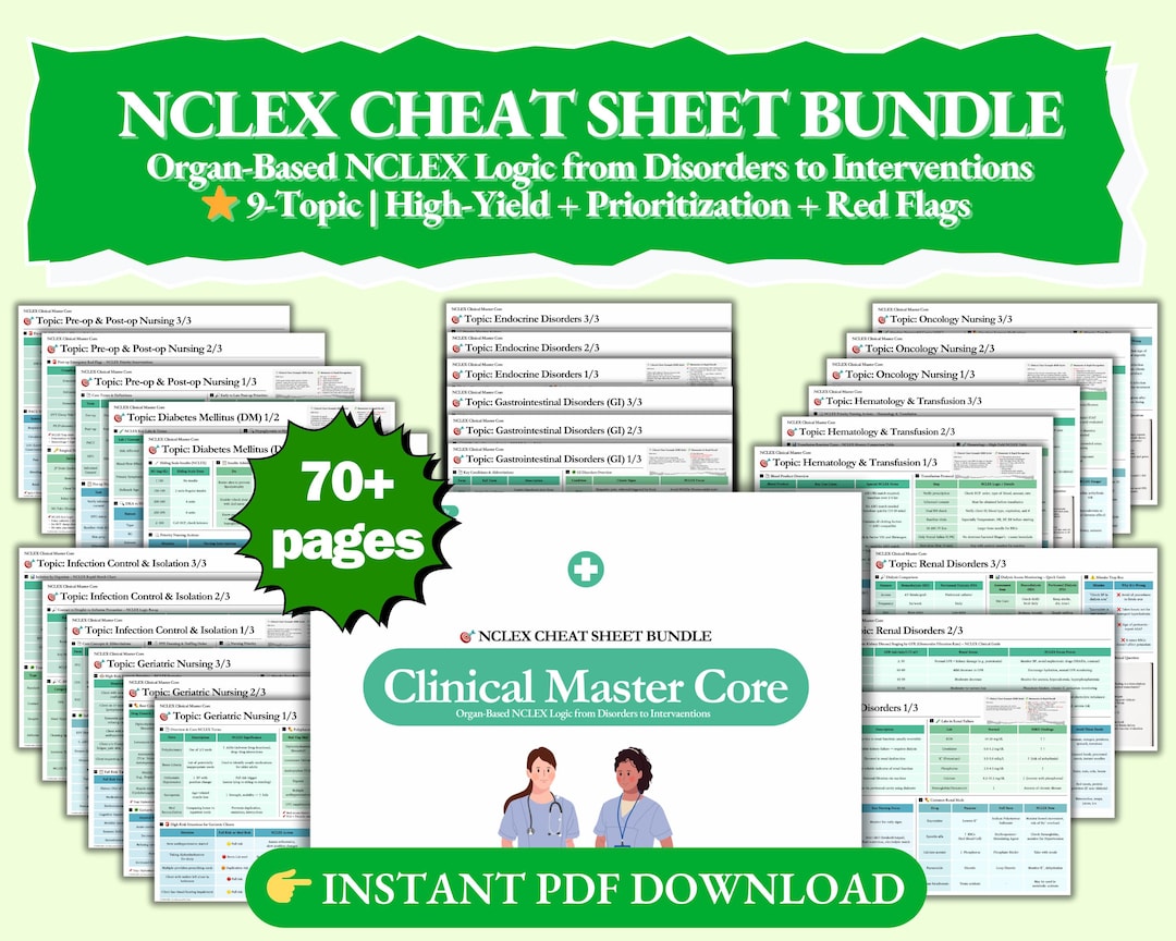 NCLEX 9-topic Nursing Cheat Sheet Bundle, Nursing Study Guide 2025 ...