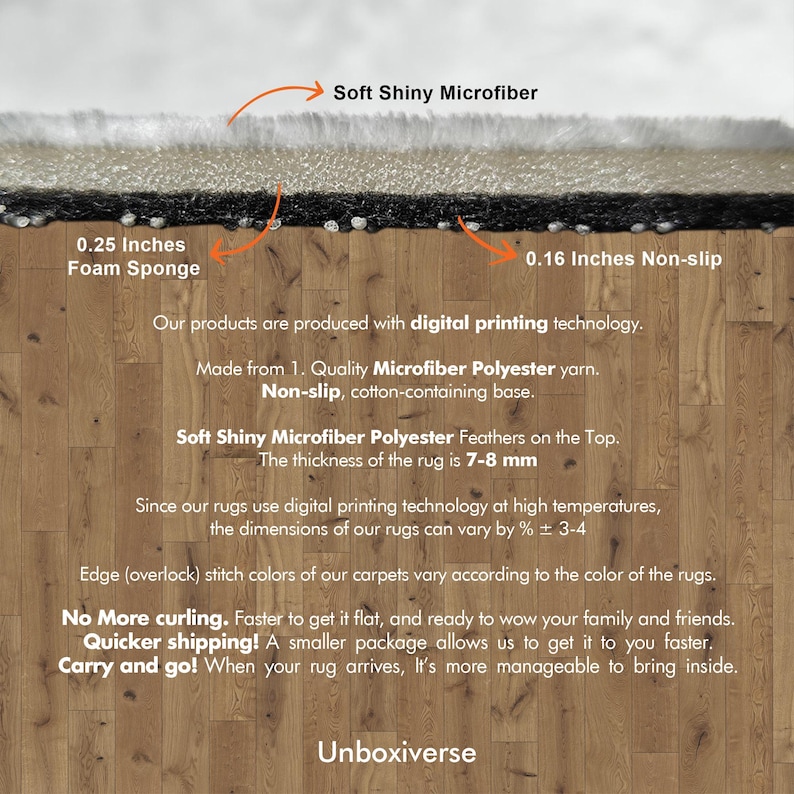 Vincent Van Gogh's the Potato Eaters (1885) Famous Painting Rug for ...