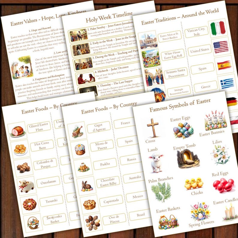 Easter Unit Study Printable Worksheets, Holy Week, Easter History Story ...