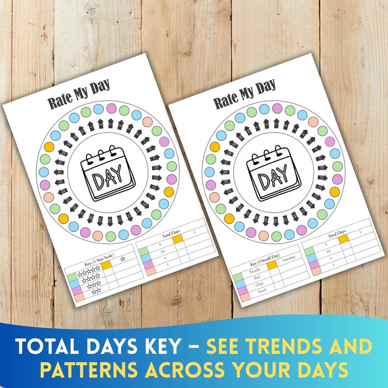 Rate My Day Tracker | Daily Rating, Mood Tracker | Yearly Monthly ...
