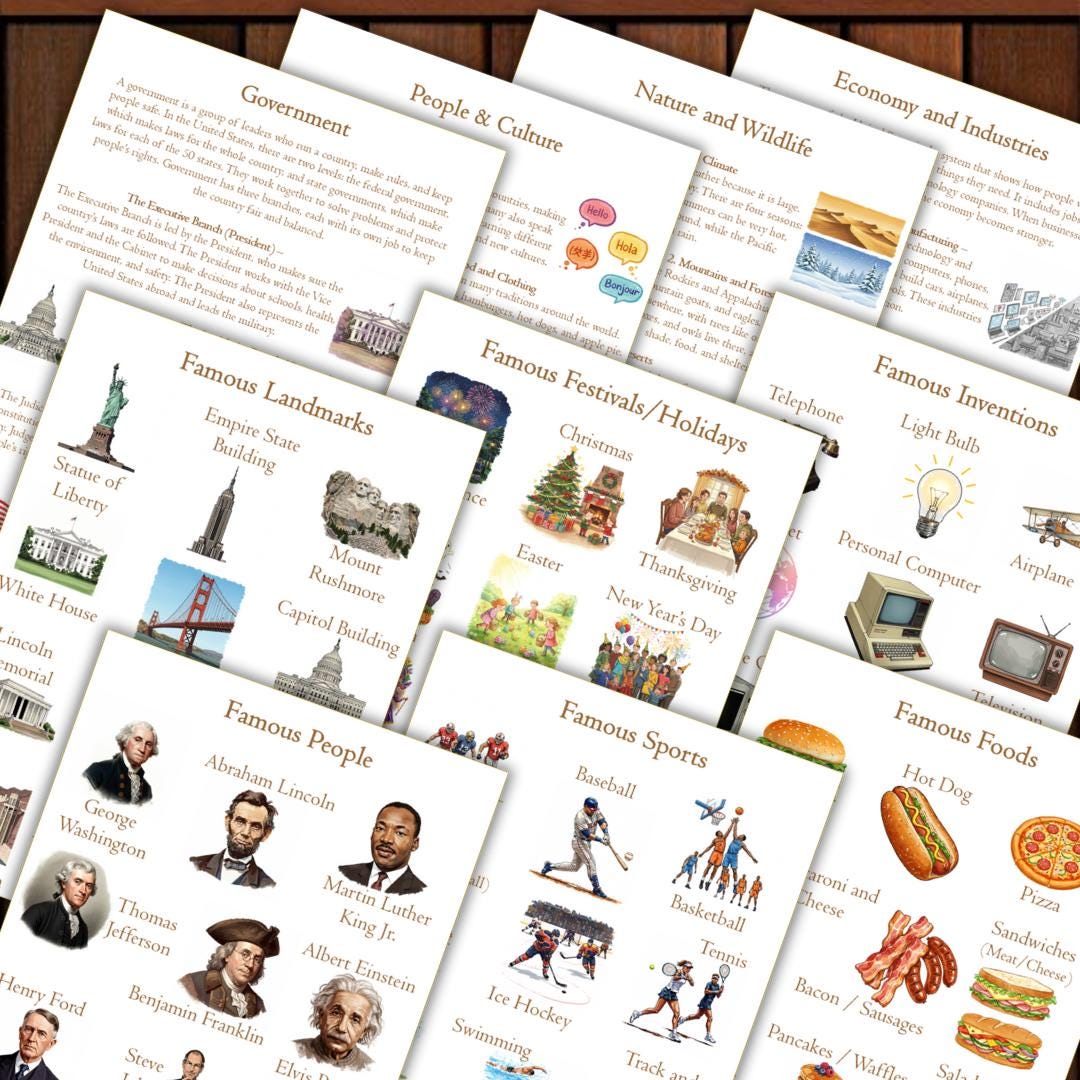United States Unit Study Worksheets | USA Geography, History ...