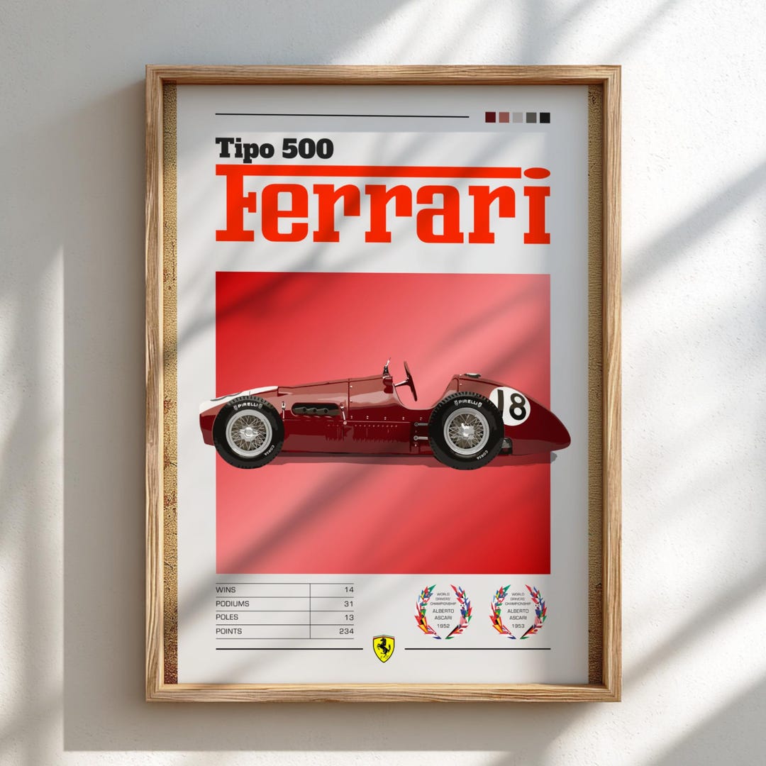 Ferrari Tipo 500 Poster – Classic F1 Car Print – Vintage Scuderia ...