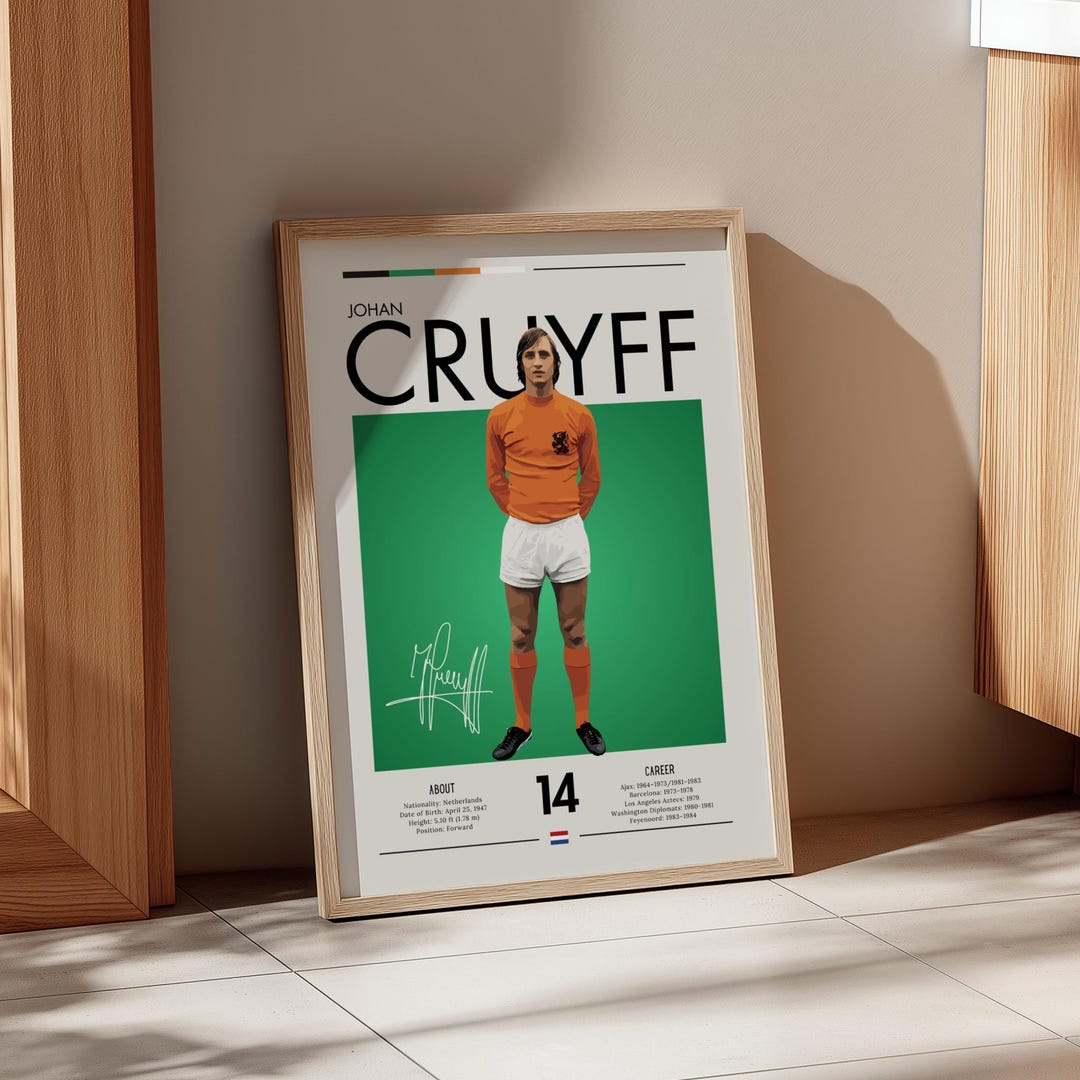 Johan Cruyff Poster – Dutch Football Legend Print – Retro Soccer Wall ...