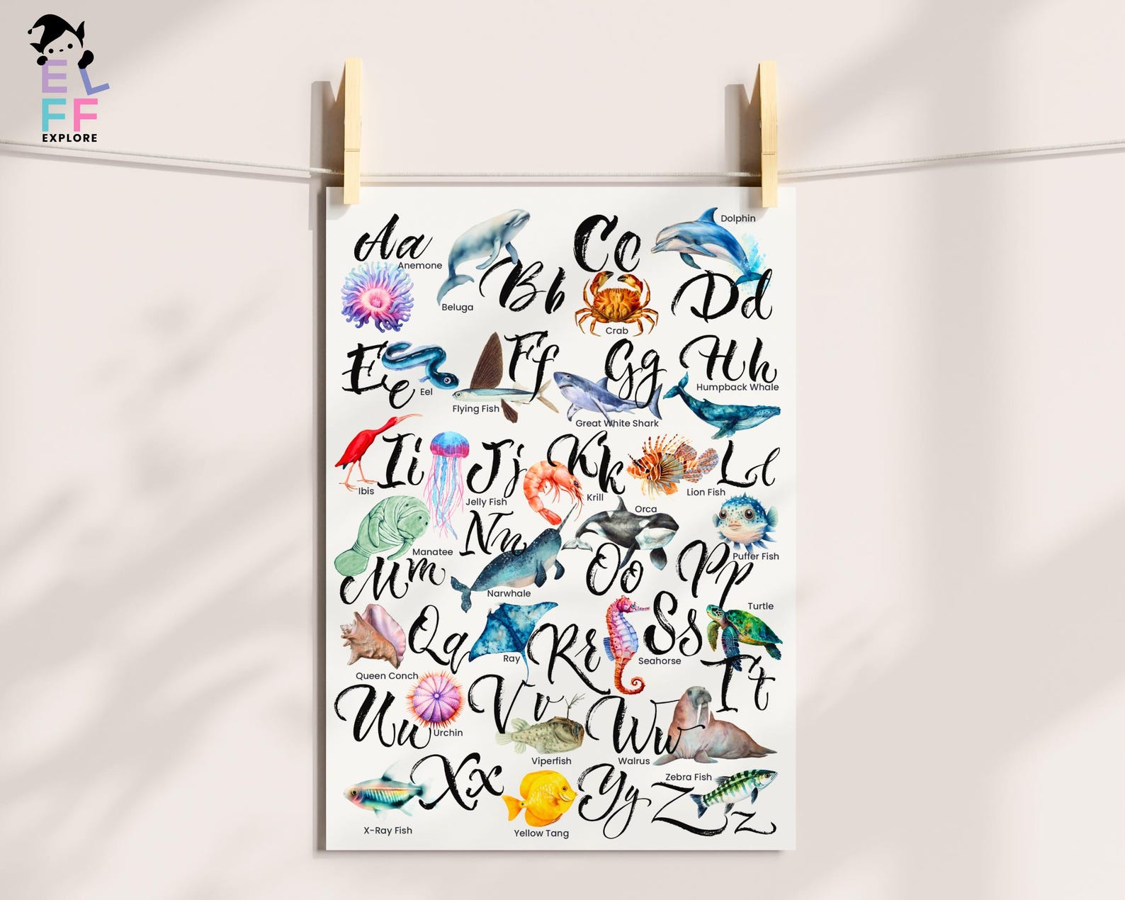 Under the Sea Alphabet Poster, ABC Wall Art for Kids, Montessori ...