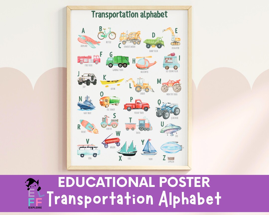 Transportation Alphabet Poster for Kids, A-Z Vehicle Wall Art for Boys ...