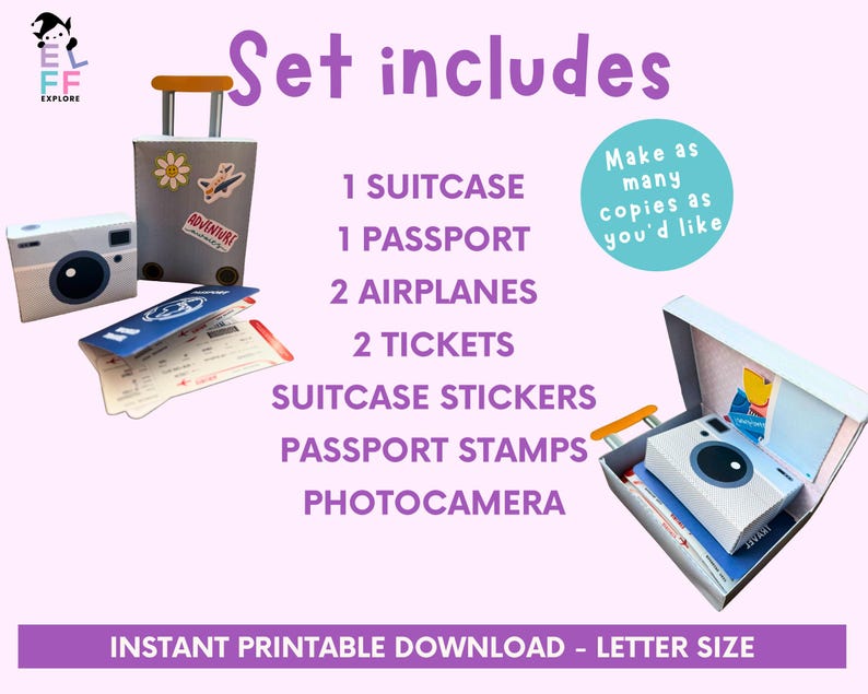 DIY Travel Pretend Play Kit: Printable Suitcase, Passport, Tickets (PDF ...